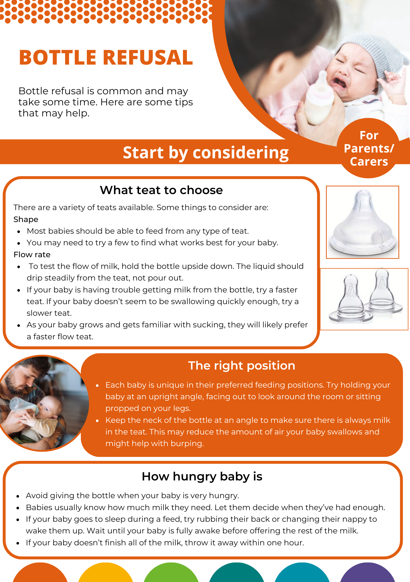 Parent/Carer Resources | Good for Kids, Good for Life